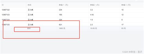 Vue Element 表格合计行 合并vue表格的表尾合计行合并前两个单元格 Csdn博客