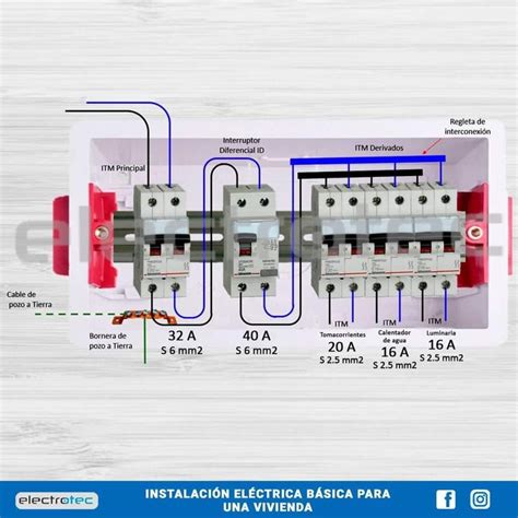 Pin De Patigon Rontee En ELECTRONIC AC DC POWER Instalacion