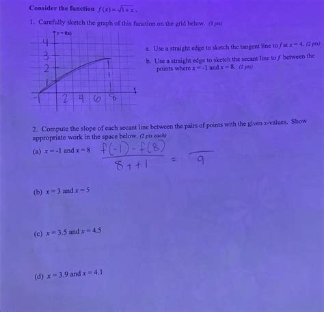 solved consider the function f x 1 x 1 carefully sketch