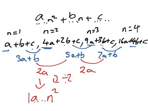 quadratic nth term worksheet and answers