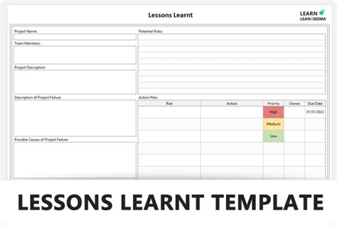 Template Archives Learn Lean Sigma