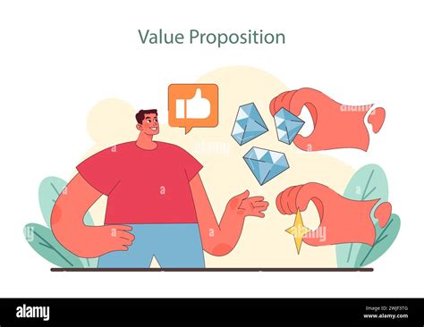 Value Proposition Design Illustrates The Articulation Of Product
