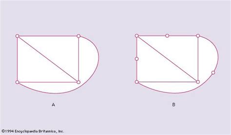 combinatorics graph theory