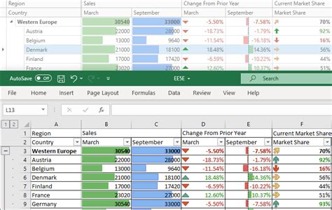 DevExpress WPF Tree List组件让数据可视化程度更高二 wpf 树形表格 CSDN博客