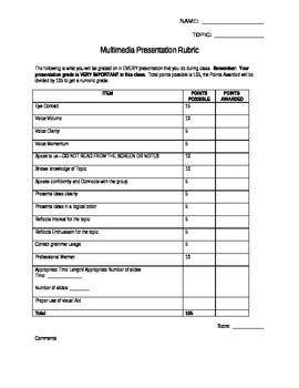 Multimedia Presentation Rubric By Marilyn Roberts TPT
