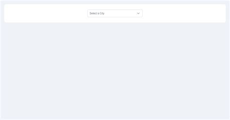 Primeng Dropdown Editable Demo Forked Codesandbox