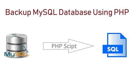 backup mysql database using php webslesson