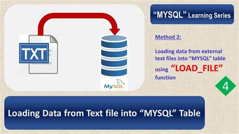 loading data from text file into mysql table using load file youtube