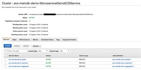 build with redis data structures for microservices using amazon memorydb for redis and amazon