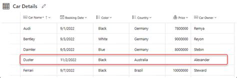 How To Get Data From Dataverse In Power Apps SPGuides