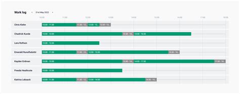 React Headless Timeline Npm
