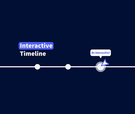 Creare una fantastica timeline interattiva è veloce e gratis