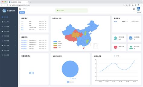 blog bamboo 基于springboot vue实现的前后端分离的个人博客，采用spring security jwt进行权限管理。使用redis进行缓存