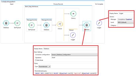 Mule ESB Tutorials Batch Processing In Mulesoft ETL