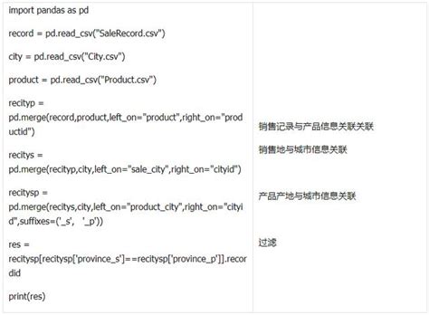 python merge on多个条件 python 关联处理 weixin 39639919的博客 csdn博客