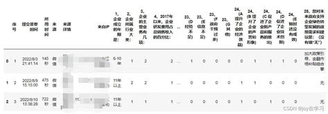 python应用——用python实现对excel的查找替换 python joy在学习 华为云开发者联盟