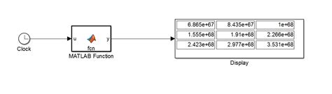 如何在simulink matlab功能块中使用syms 程序员大本营