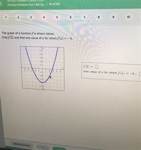 solved the graph of a function f is shown below find f 2