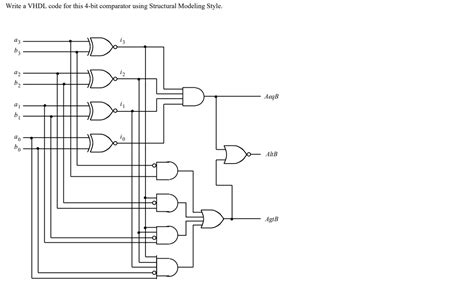 solved assuming that a vhdl code has been written to 53 off