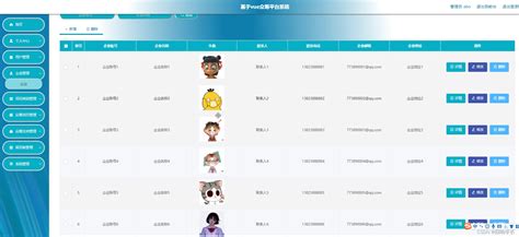 springboot毕设项目基于vue众筹平台系统aj3l6（java vue mybatis maven mysql） springboot mybatis开题报告 csdn博客