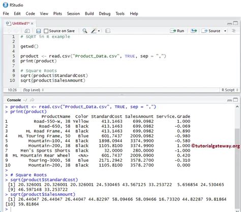 R Sqrt Function