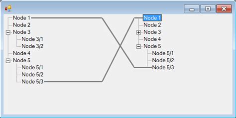 Connecting Nodes Of Two TreeViews Using C WinForms GitHub