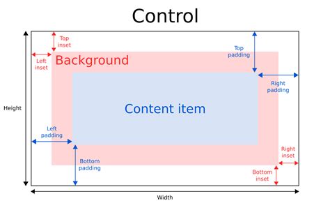 control qml type qt quick controls 6 7 1
