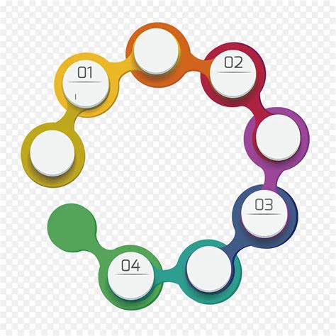 矢量圆形流程图产业链PNG图片素材下载 图片编号8295160 PNG素材网