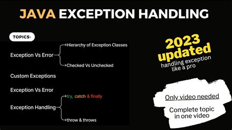 java exception handling try catch and finally blocks custom exceptions throw and throws