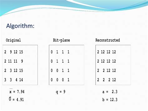 block truncation coding