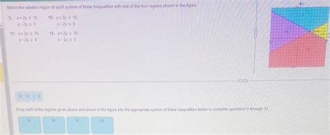 solved match the solution region of each system of linear