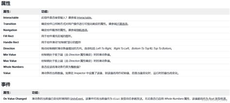 unity ugui系统梳理 交互组件 unity交互功能有哪些 csdn博客