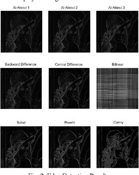 figure 2 from direct approach to image edge detection using differentiators semantic scholar
