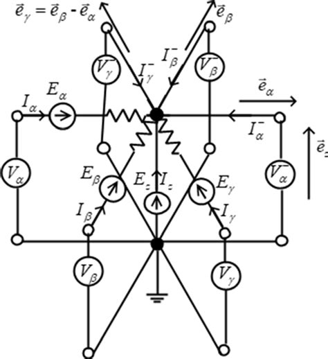 resistor inductor rl circuit and optimization of the inductance download scientific diagram