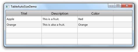 experiments with java percent width for tablecolumn in javafx 2 x tableview