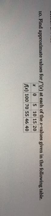 solved 10 find approximate values for f x at each of the