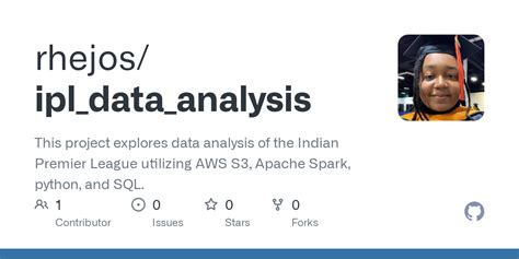 Ipl Data Analysis Ipi Py At Main Rhejos Ipl Data Analysis GitHub