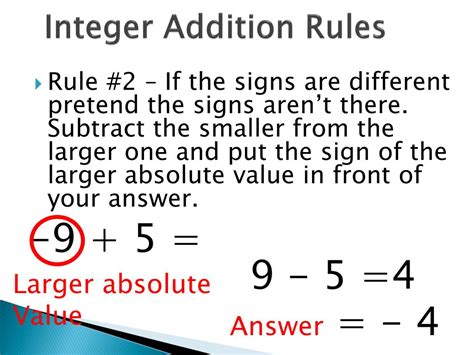 rules of integers with examples