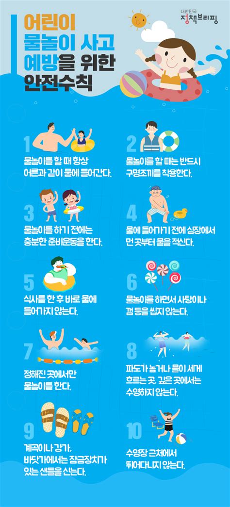 어린이 물놀이 사고 예방 위한 안전수칙 코리아핫뉴스