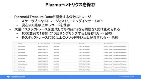 Hive Distributed Profiling Systemを簡単に実装する方法 おくみん公式ブログ