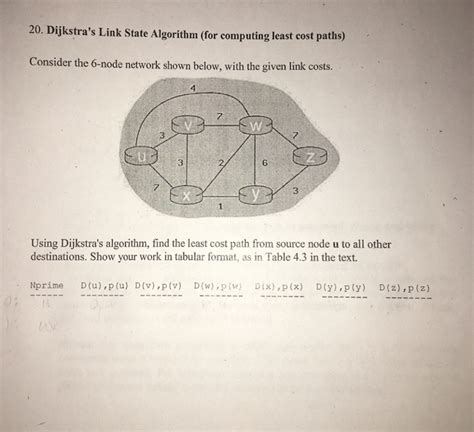 solved 20 dijkstra s link state algorithm for computing
