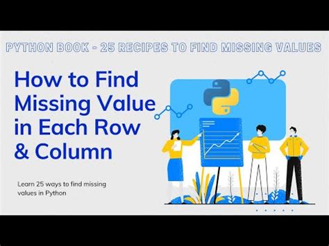 Finding Missing Values In Python Pandas Dataset Each Row Or Column Or