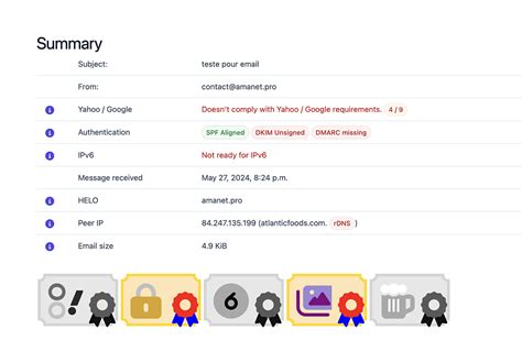 SPF Aligned DKIM Unsigned DMARC Missing Virtualmin Virtualmin Community