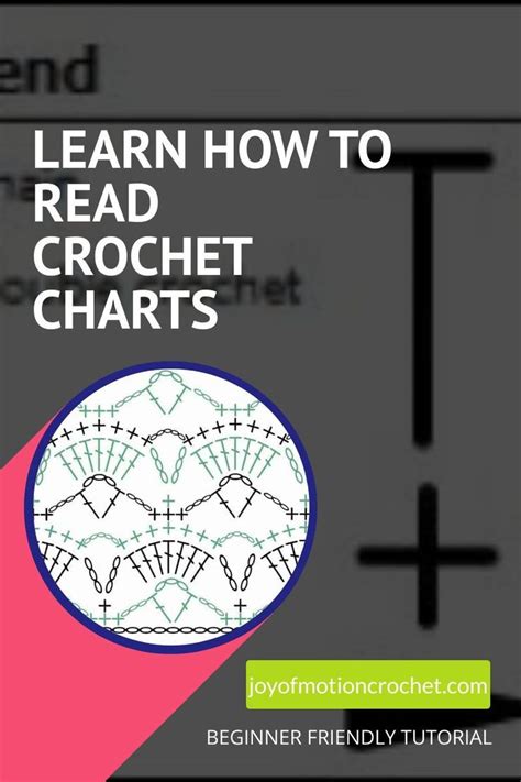 Learn How To Read Crochet Charts With This Beginners Guide Crochet