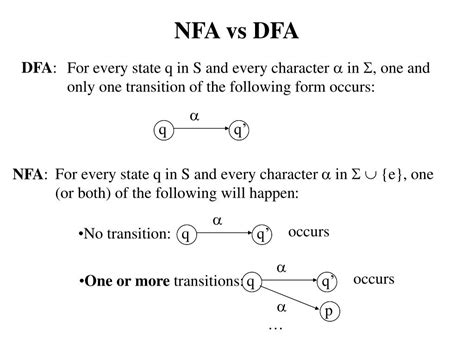 ppt nfa vs dfa powerpoint presentation free download id 666474