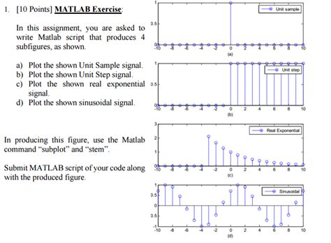 solved in this assignment you are asked to write matlab