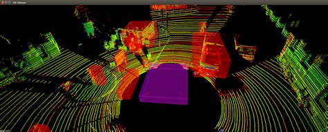 3d object detection and vehicle classification based on lidar point vrogue