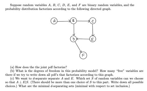 solved suppose random variables a b c d e and f are binary