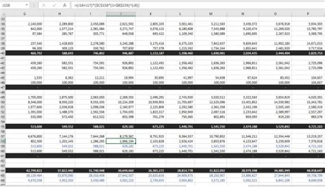 create custom excel spreadsheet with formulas macros and dashboard by aimanii fiverr