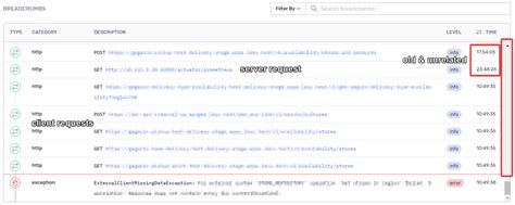 Spring Boot Webflux Many Unrelated Breadcrumbs Are Recorded